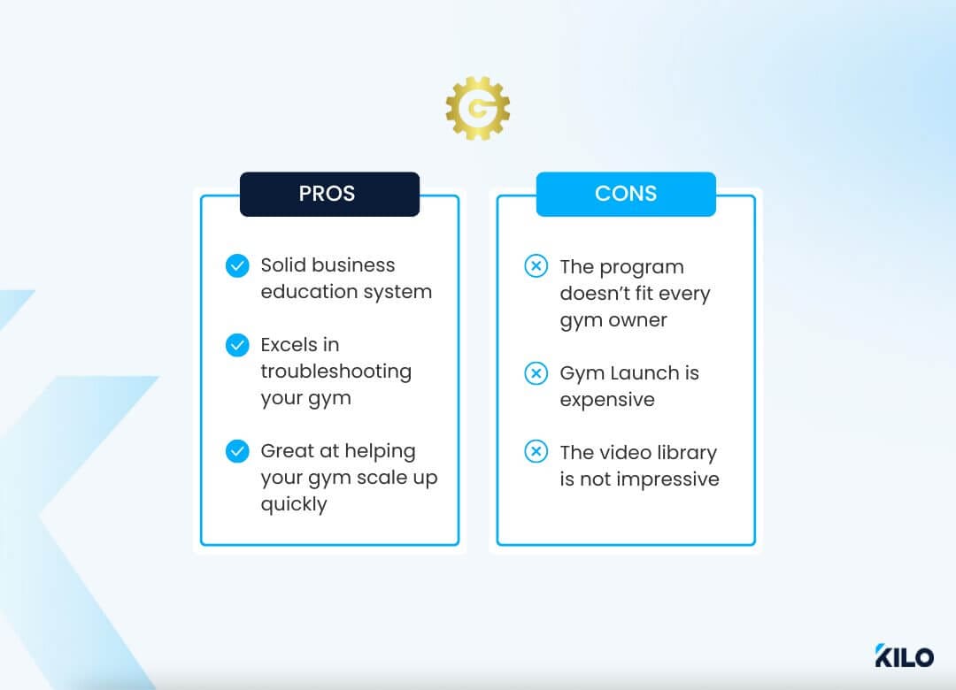 Gym Launch Review: Everything You Need to Know - Kilo